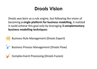 Drools Introduction | PDF