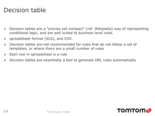 Rule Engine & Drools | PPTX