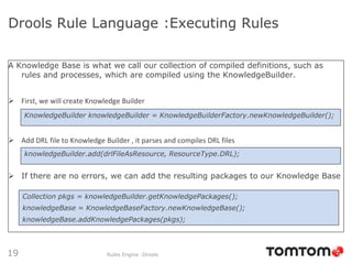 Rule Engine & Drools | PPTX