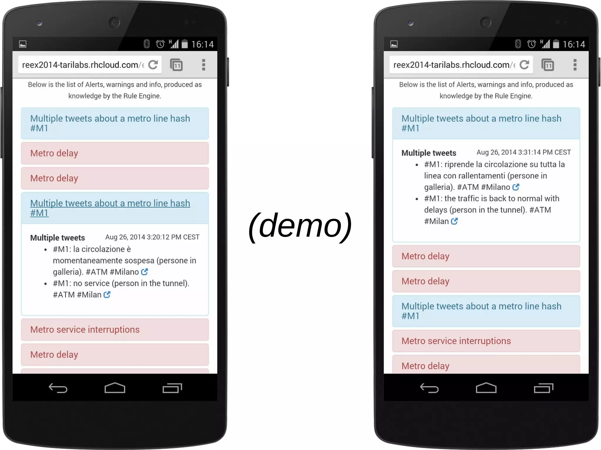 Simple Drools Examples | PDF