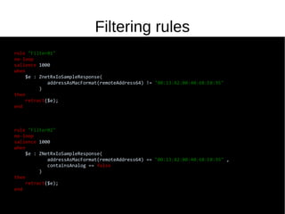 Simple Drools Examples | PPT