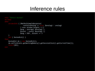 Simple Drools Examples | PPT