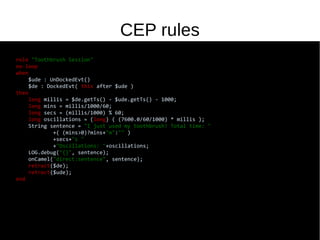 Simple Drools Examples | PPT