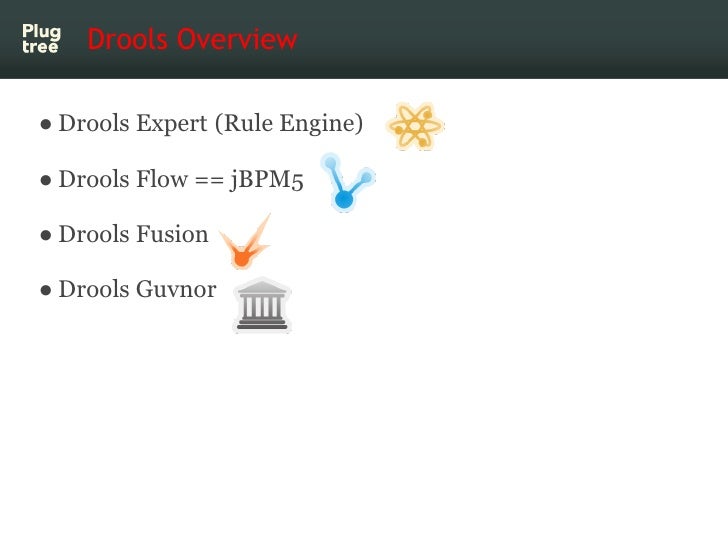Drools5 Community Training Module 5 Drools BLIP Architectural Overvie…