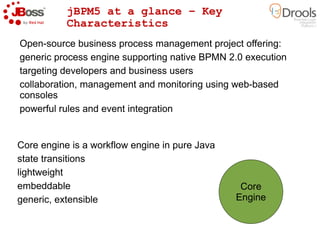 JBoss Drools and Drools Fusion (CEP): Making Business Rules react to RTE | PPT
