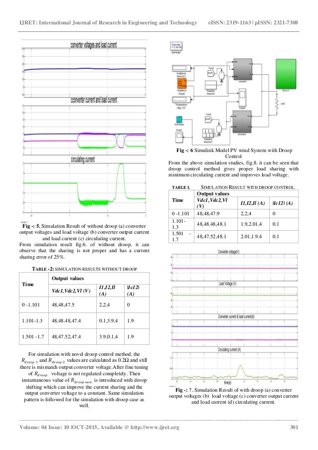 Droop Control Method For Parallel Dc Converters Used In Standalone Pv