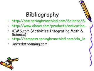 Droopy drawers | PPT