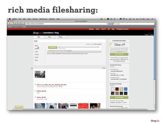 Drop.io at MEET Coworking | PPT