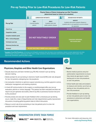 Drop the-pre-op-info-sheet - Washington Health Alliance | PDF