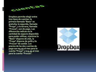 Drop box | PPTX