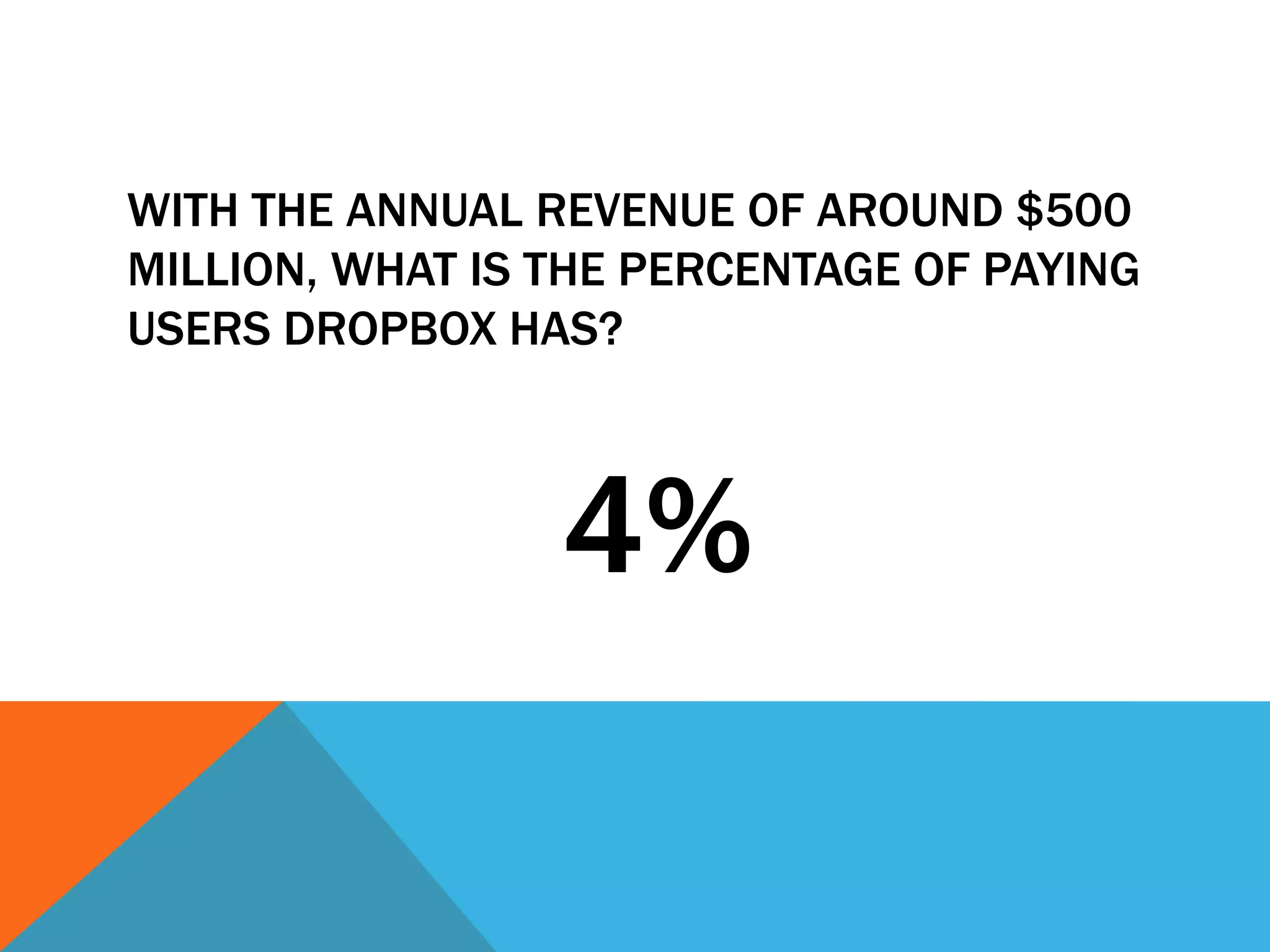 Dropbox pricing strategy | PPT
