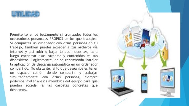 What is dropbox and how does it work - architectple