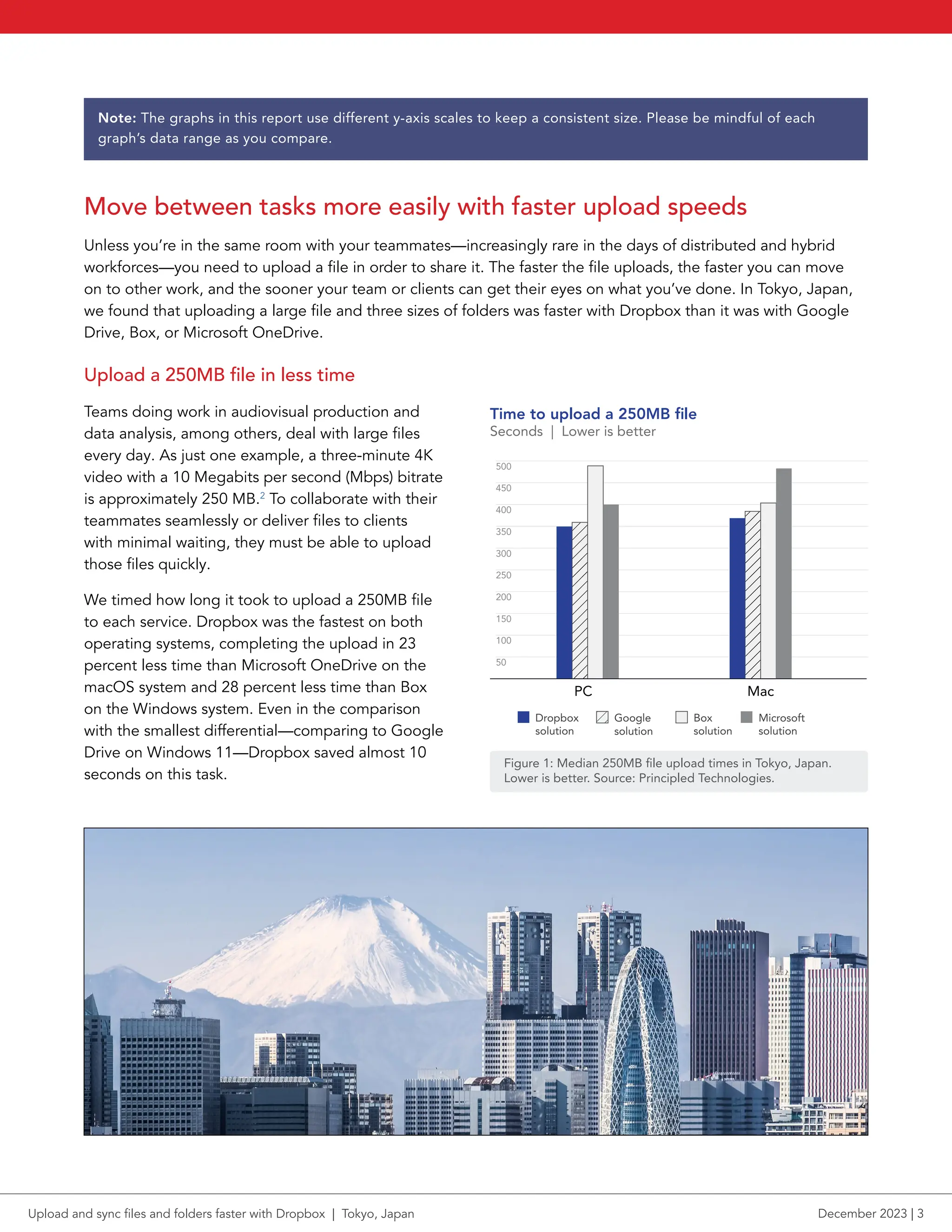 Upload And Sync Files And Folders Faster With Dropbox Pdf Operating Systems Computer