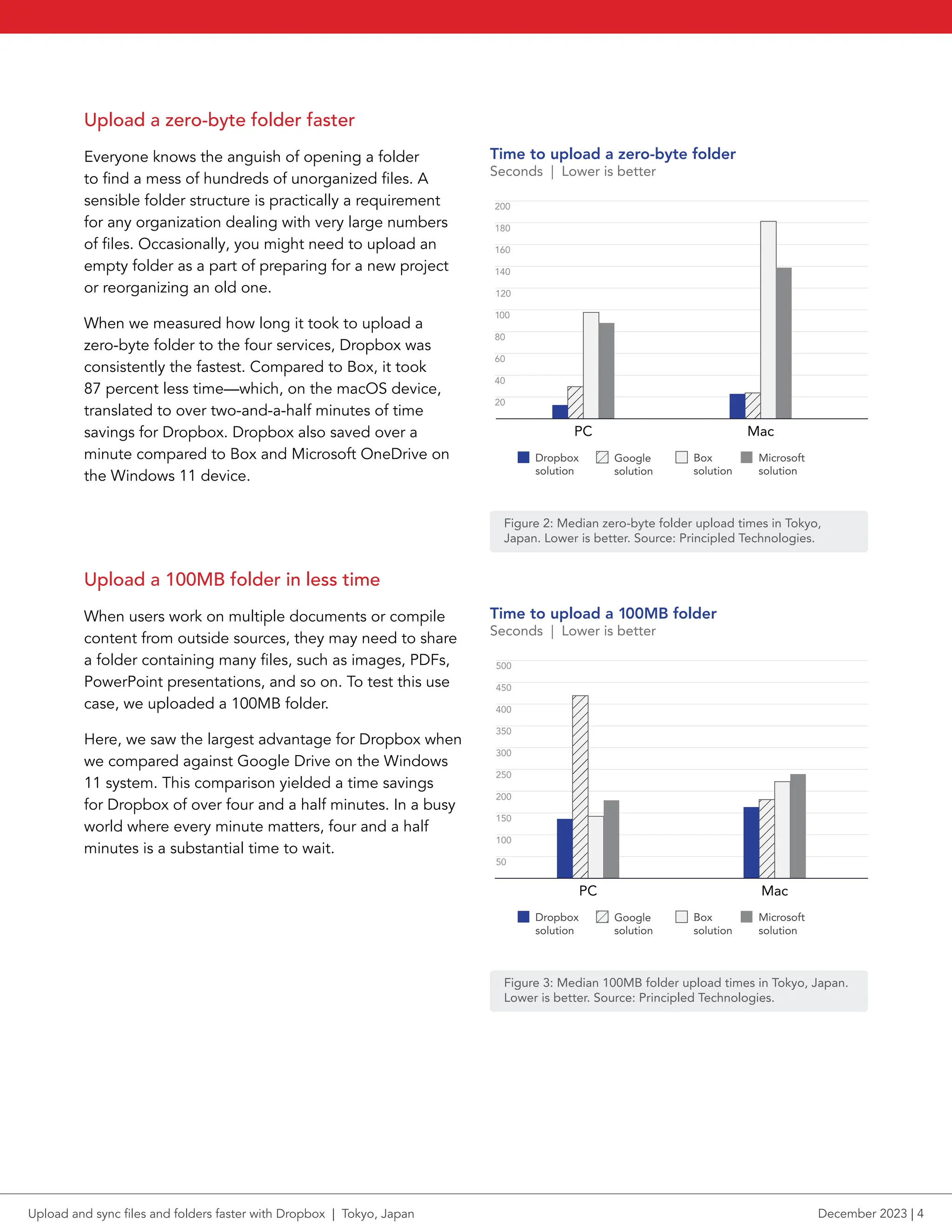 Upload And Sync Files And Folders Faster With Dropbox Pdf Operating Systems Computer