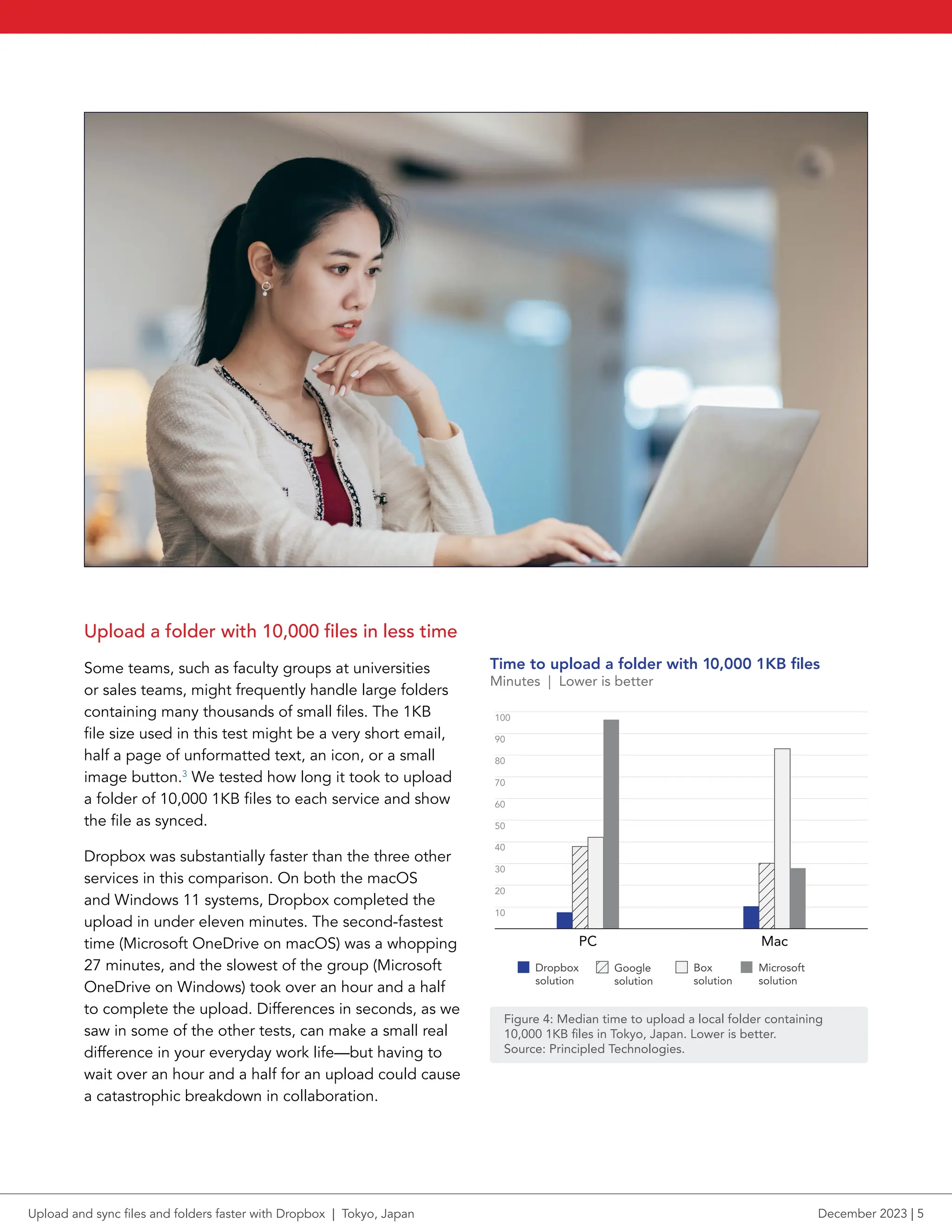 Upload And Sync Files And Folders Faster With Dropbox Pdf Operating Systems Computer