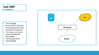 Dropbox - Architecture and Business Prospective | PDF