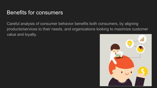 Consumer Behavior in Marketing | PDF