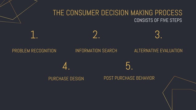 Consumer Decision Making Process | PPTX | Business | Business and Finance