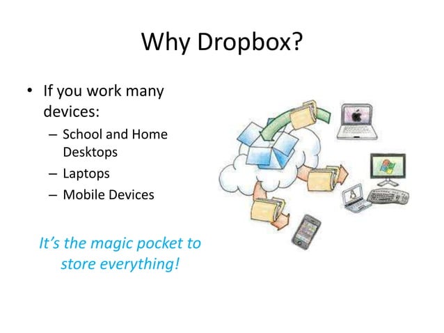 Dropbox powerpoint | PPTX