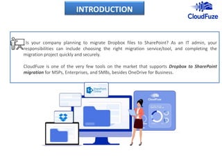 Dropbox to SharePoint Migration Guide for IT Admins | PPT