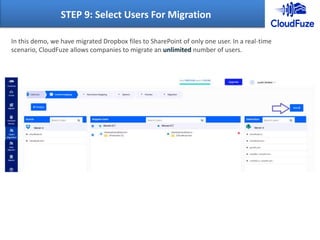 Dropbox to Sharepoint | PPT