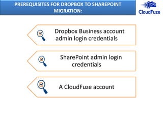 Dropbox to Sharepoint | PPT