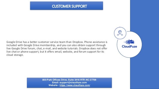 10 Ways Dropbox Is Different from Google Drive | PPT