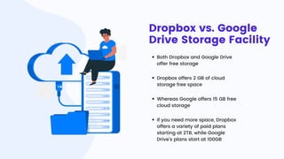 Dropbox vs google drive | PPT