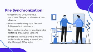 Dropbox vs OneDrive: 2023 Comparison for Businesses | PPT