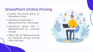 Dropbox vs SharePoint | PPT