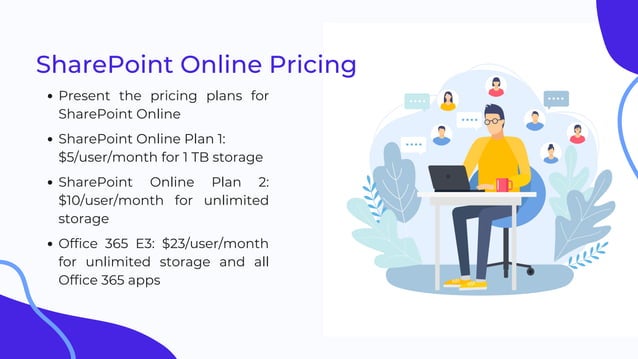 Dropbox vs SharePoint | PPT