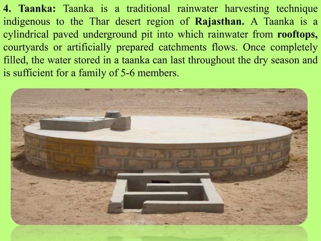 DROP BY DROP ENVIRONMENTAL STUDIES CLASS III-CBSE | PPT