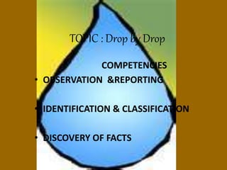 Drop by drop | PPT