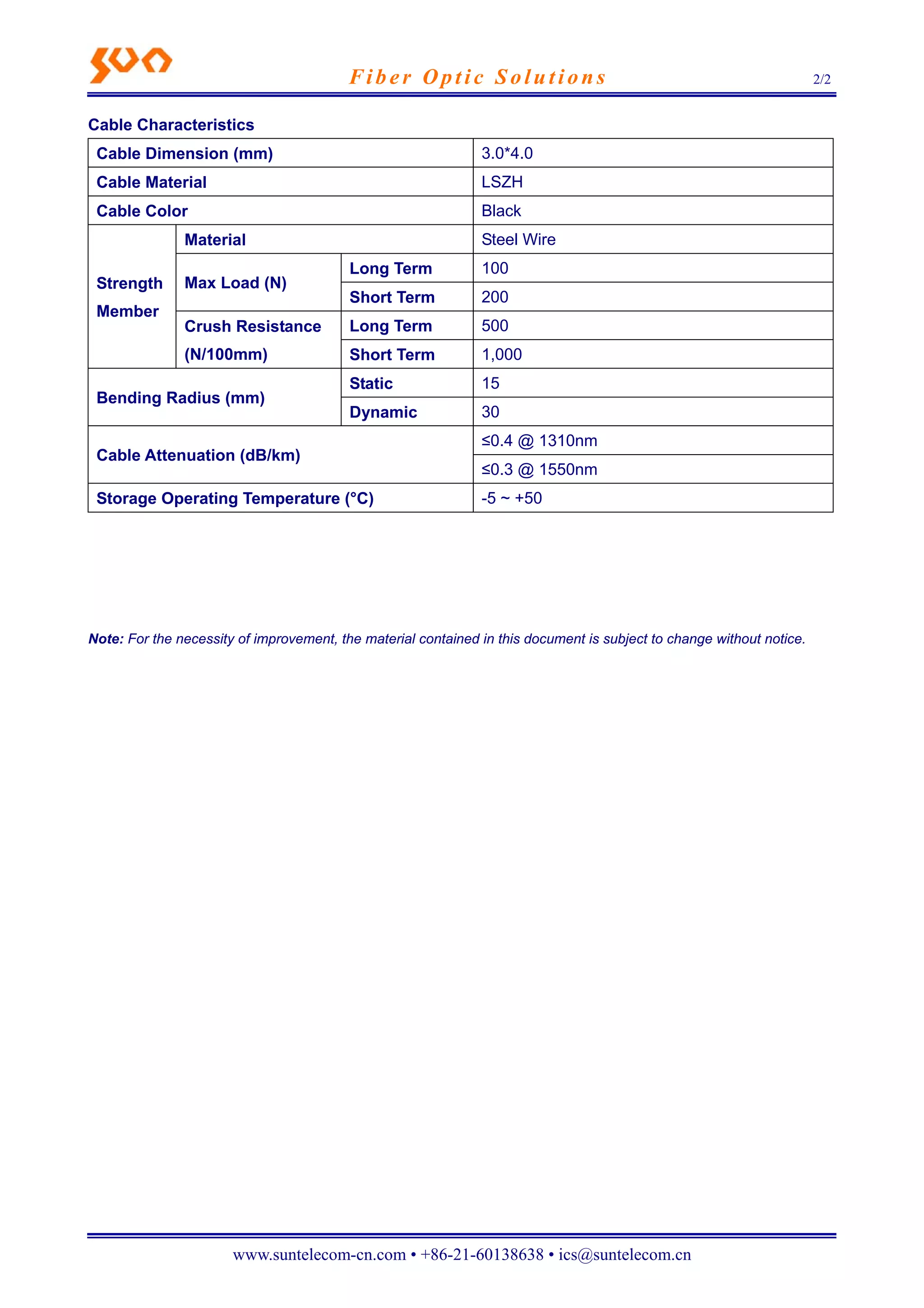 Drop cable with g.657 a fiber data sheet | PDF