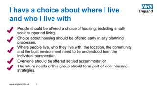 Presentation: Building the Right Home | PPTX