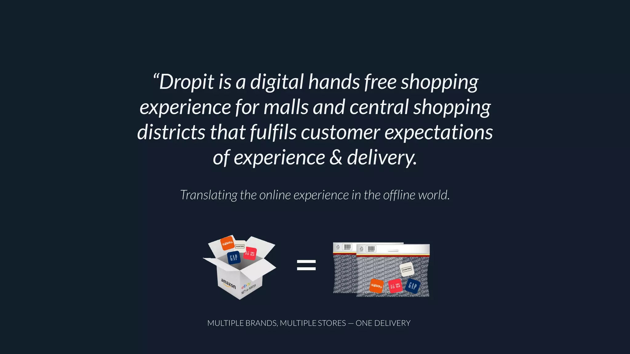 Dropit Shopping - NOAH17 London | PDF