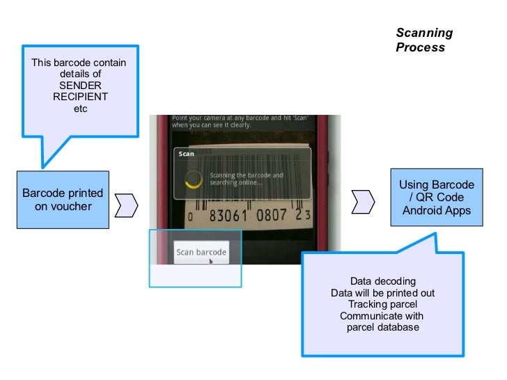 Drop it barcode process