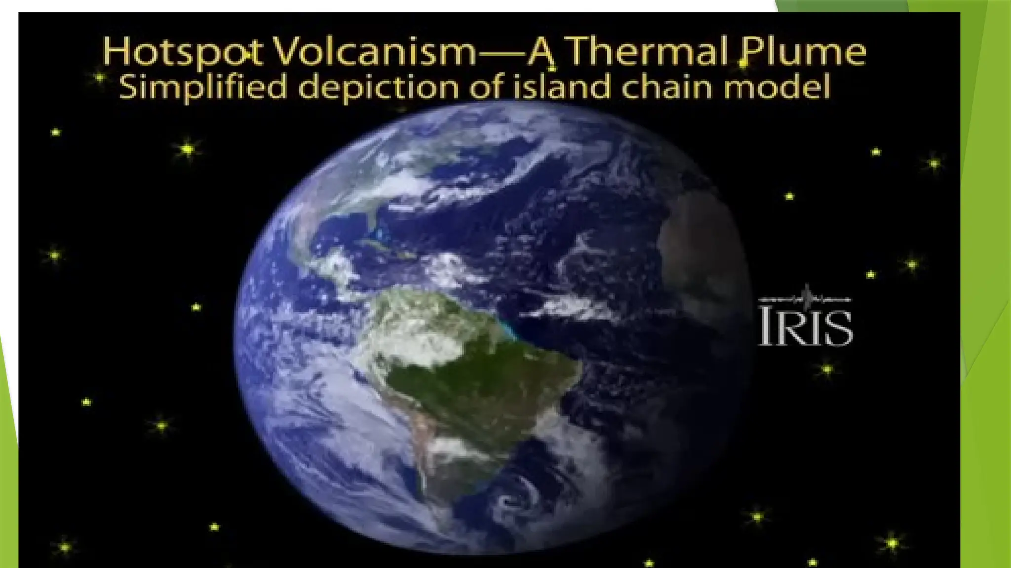 Drop it like its Hotspot presentation science 10.pptx