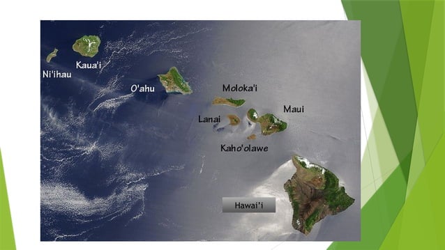 Drop it like its Hotspot presentation science 10.pptx