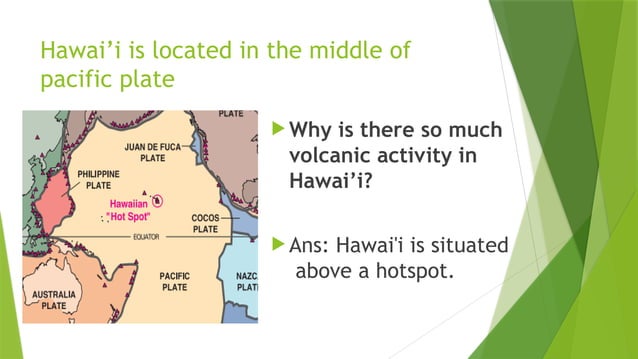 Drop it like its Hotspot presentation science 10.pptx