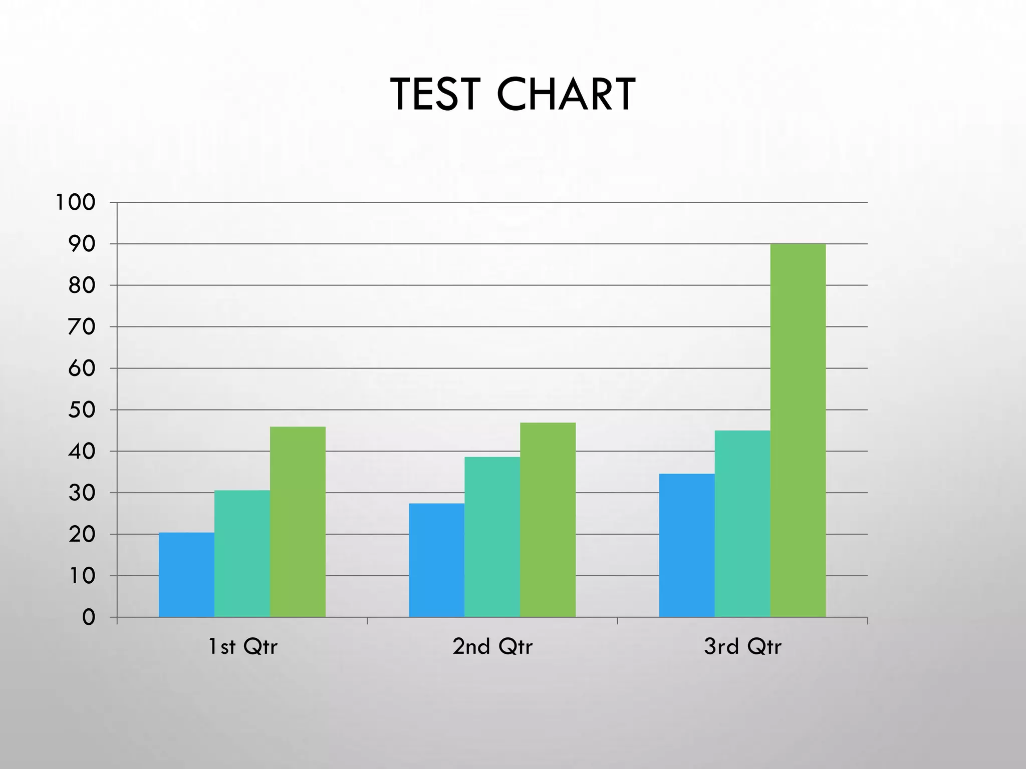 Droplet Theme in PowerPoint | PPTX