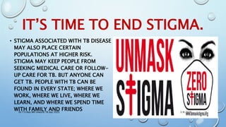 World Tuberculosis Day 2020 It's time to End TB! | PPTX