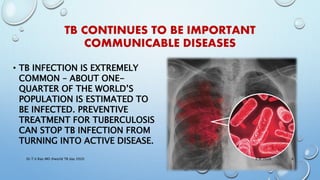 World Tuberculosis Day 2020 It's time to End TB! | PPTX