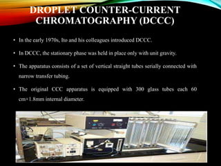 DROPLET COUNTER CURRENT CHROMATOGRAPHY.pptx