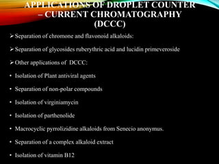 DROPLET COUNTER CURRENT CHROMATOGRAPHY.pptx
