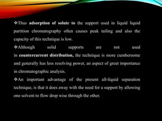 DROPLET COUNTER CURRENT CHROMATOGRAPHY.pptx