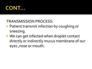DROPLET INFECTIONS.pptx