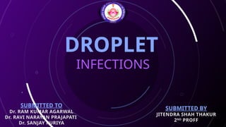 DROPLETS INFECTION 16.pptx swasthwritta 2nd prof | PPTX