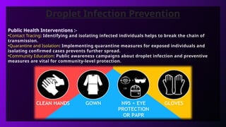 DROPLETS INFECTION 16.pptx swasthwritta 2nd prof | PPTX