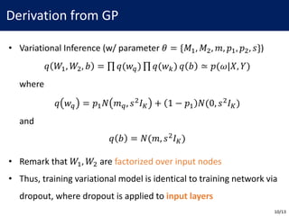 Dropout as a Bayesian Approximation | PDF